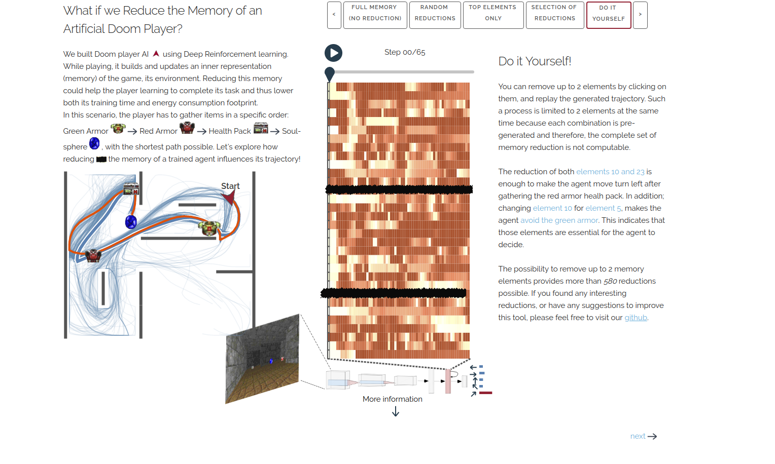 Memory Reduction